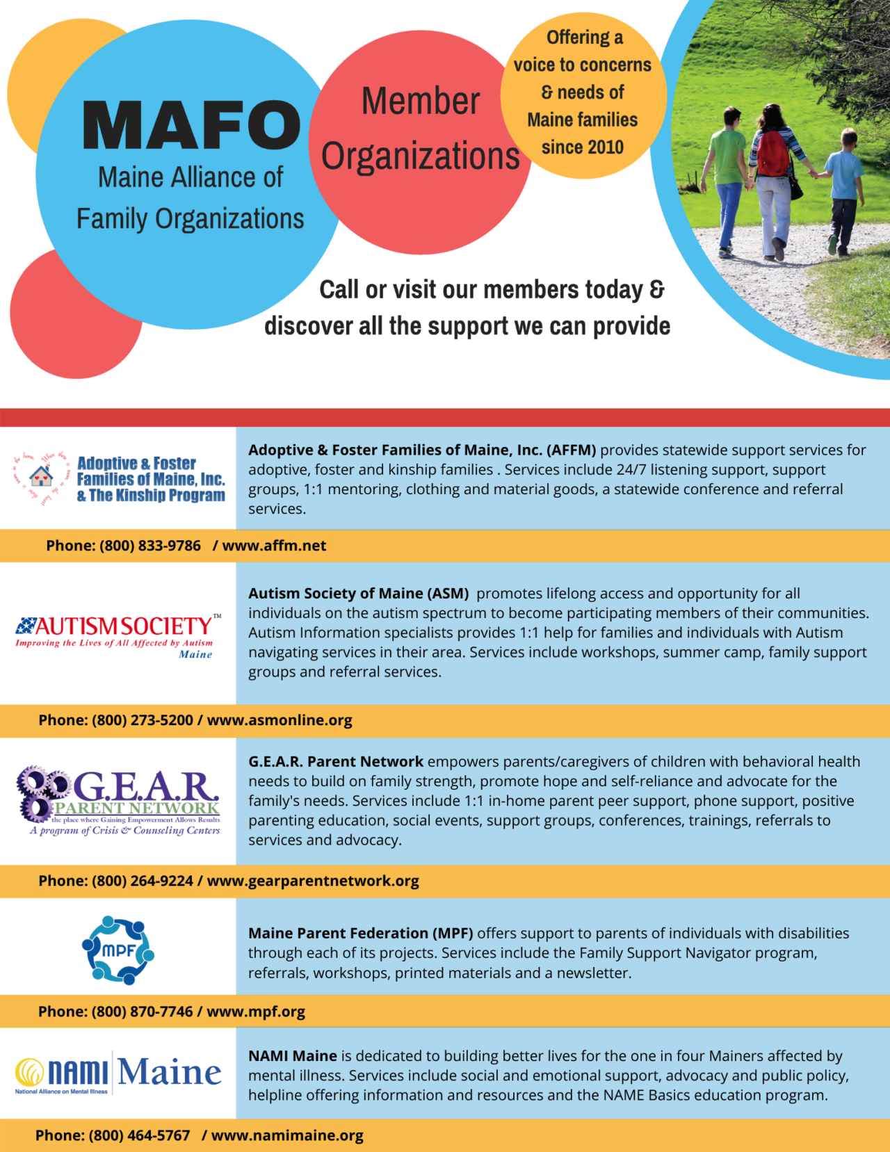 Resources - Gear Parent Network